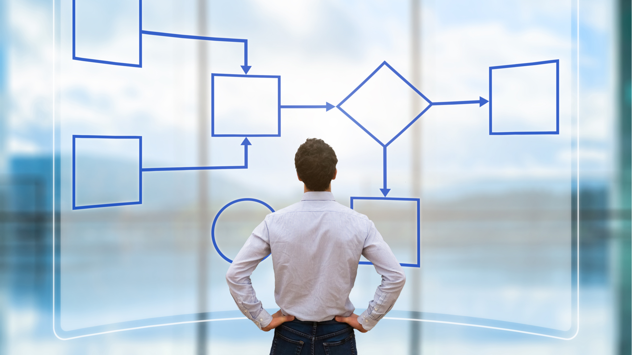 Getting on the front foot: A structured approach to Digital Process ...